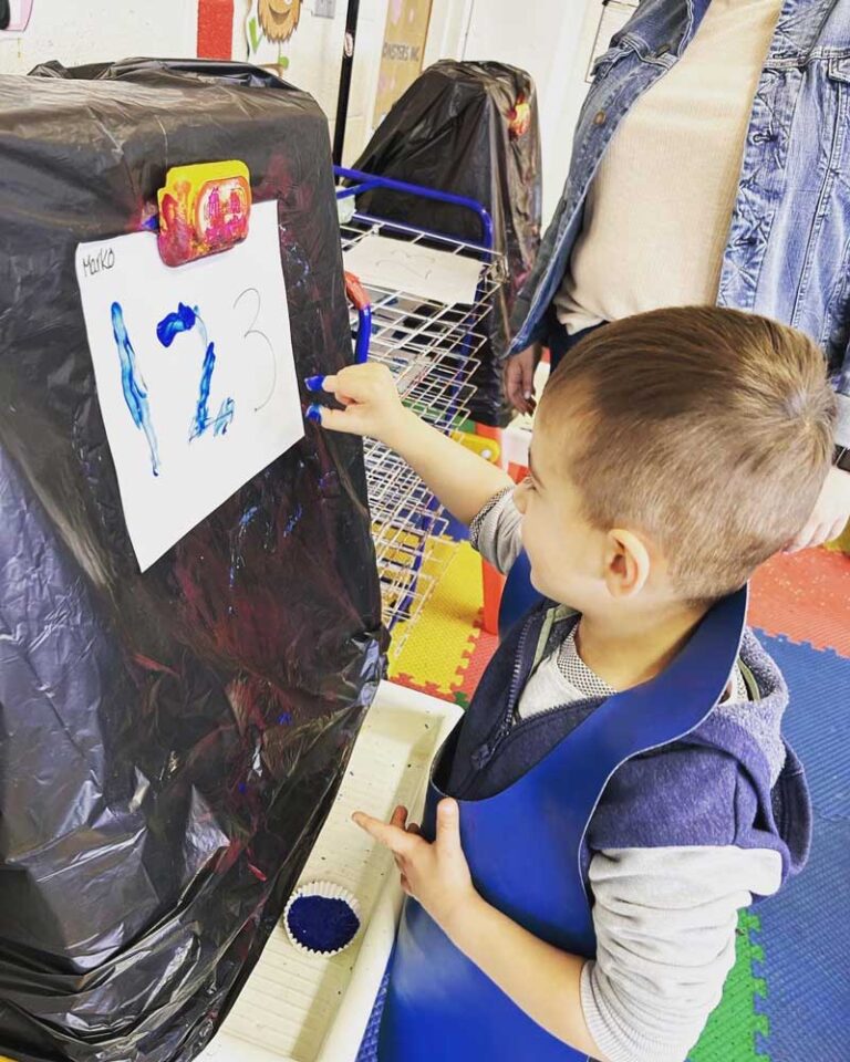 finger-painting-numbers - The Learning Express Preschool